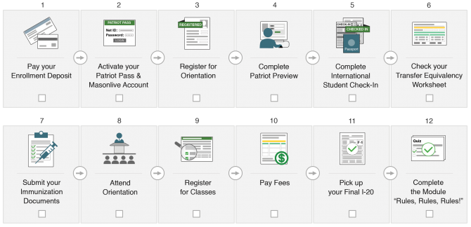 Transfer Students - Office of International Programs and Services