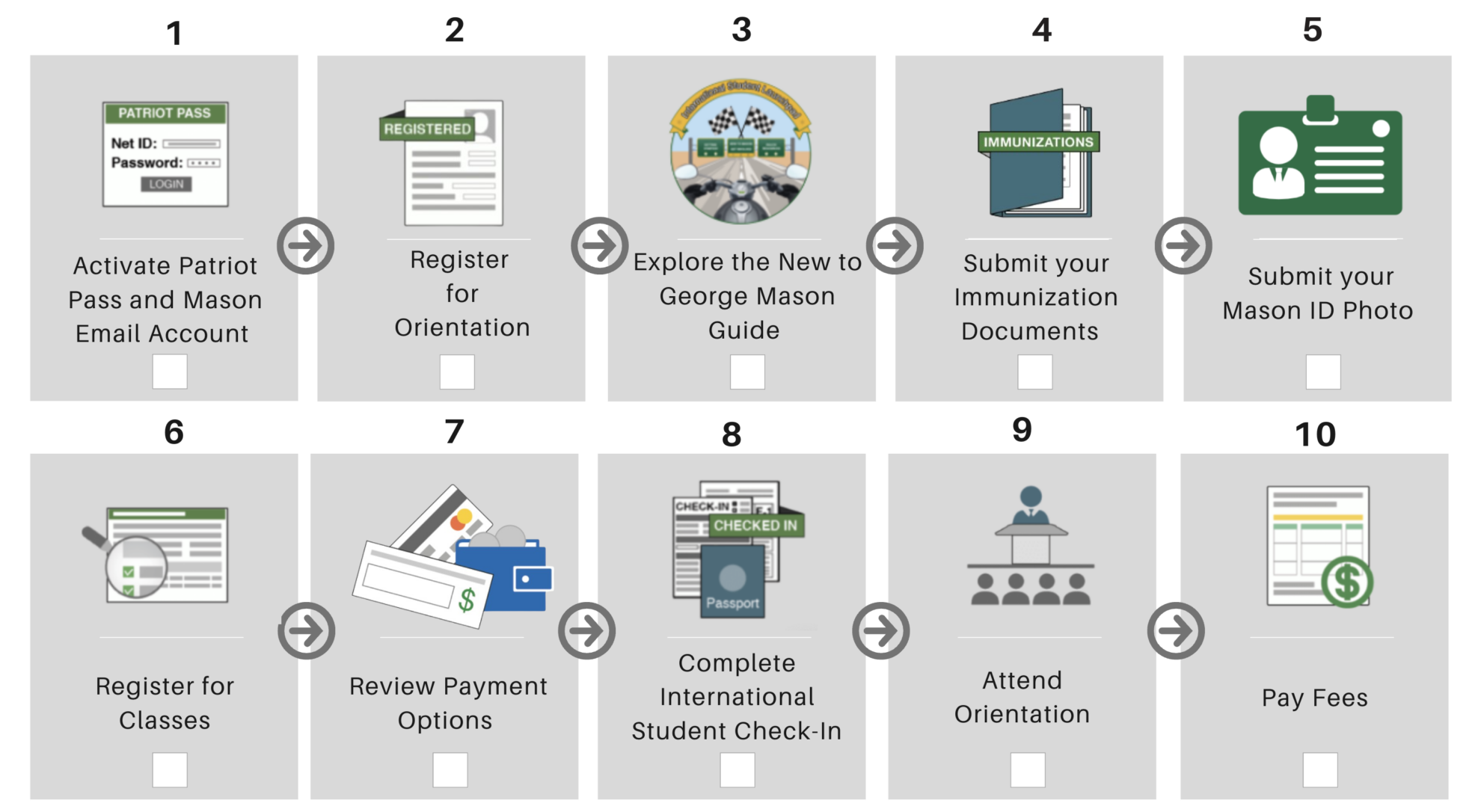 J-1 Graduate Students - Office of International Programs and Services