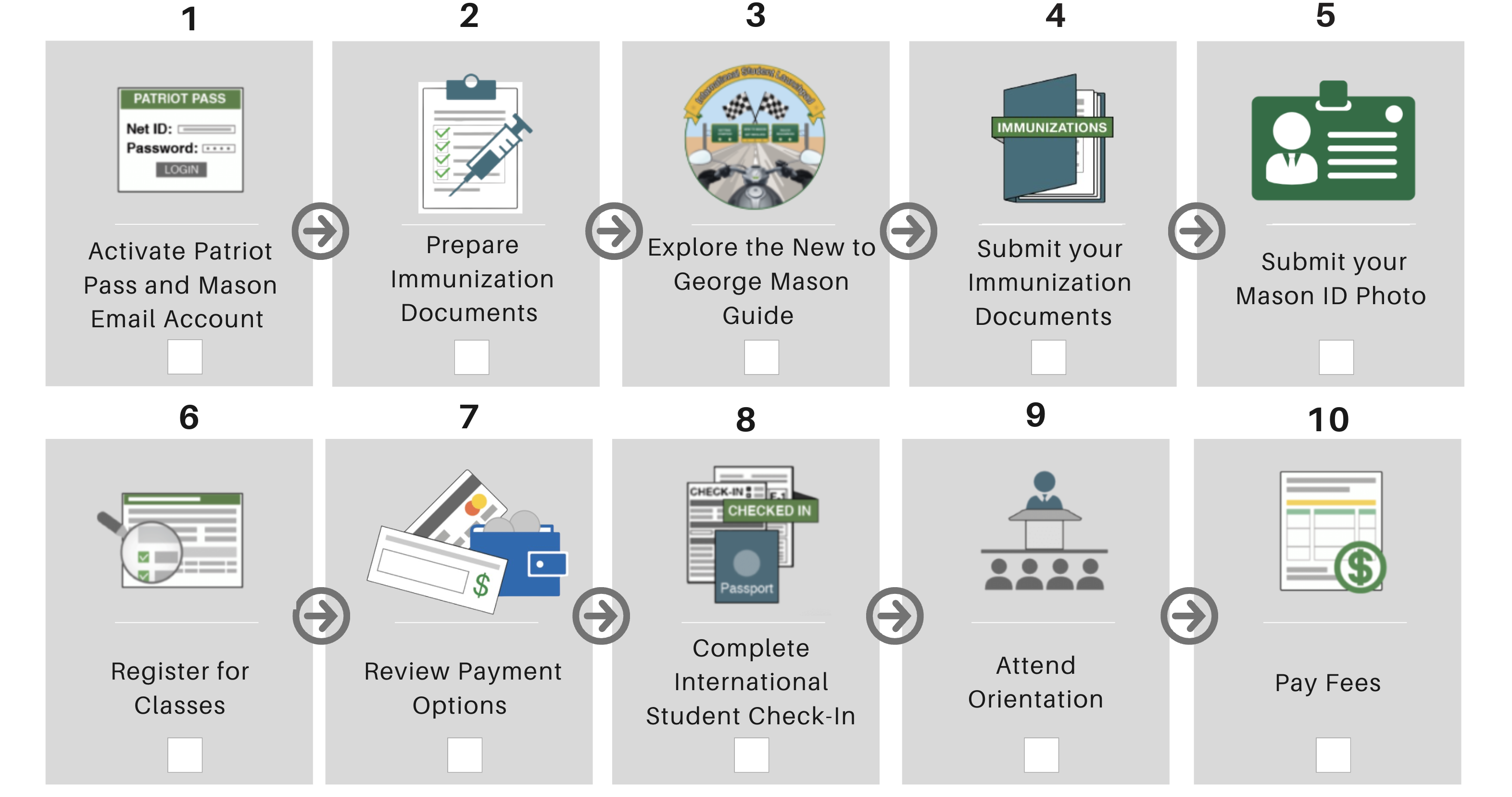 Undergraduate Exchange Students - Office of International Programs and ...
