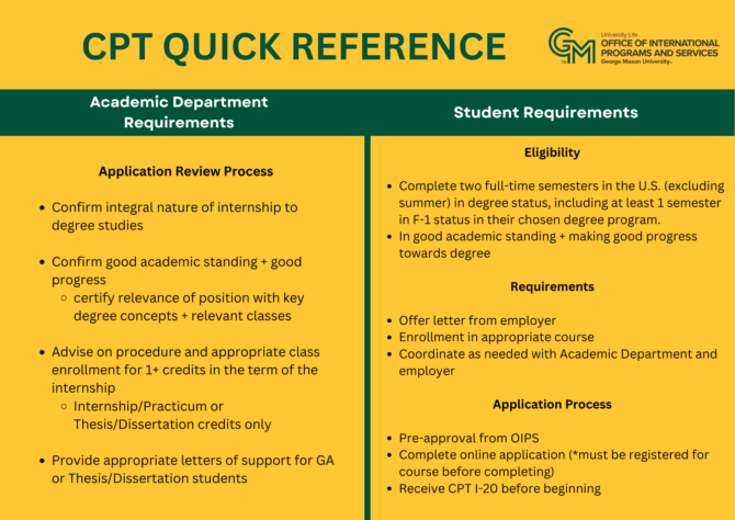 Curricular Practical Training (CPT) - Office of International Programs ...